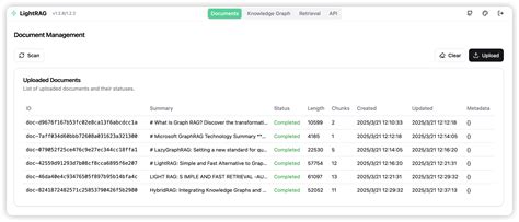 Lightrag Lightrag Webui Csdn