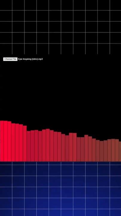 Sound Visualizer Using Web Audio Api Youtube