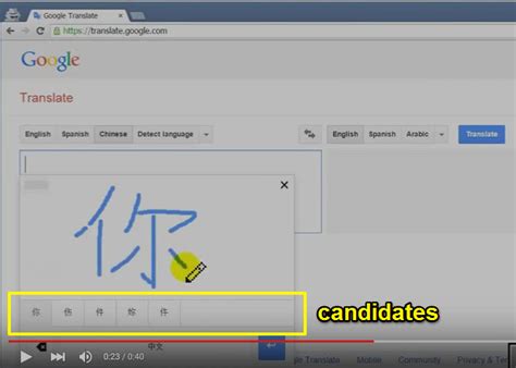 Resources How Can I Convert Chinese Characters Sketched With My Mouse Into Computerised