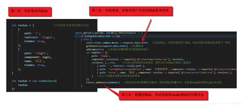 Vue Router实现根据用户权限显示不同菜单 动态路由前端根据角色生成菜单原理 Csdn博客