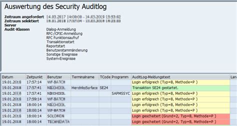 Security Audit Log Auswerten Und Verstehen Mit Transaktion Sm20
