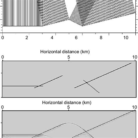 Pdf Improved Applicability Of Ray Tracing In Seismic Acquisition Imaging And Interpretation