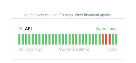 Can T Sync Data General Discussion Microsoft Flight Simulator Forums