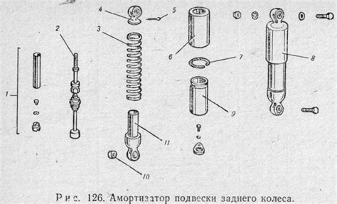 Снятие амортизаторов и разборка ИЖ-Юпитер3, ИЖ-Планета3.