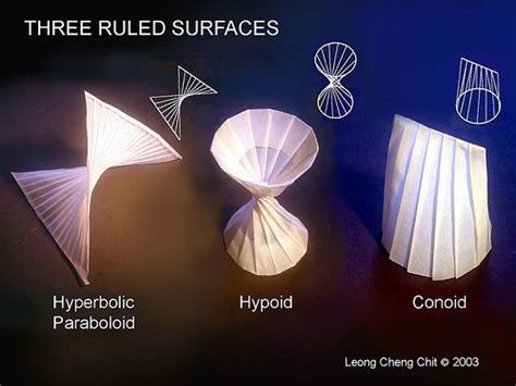 Three Ruled Surfaces Paper Art Paper Geometry