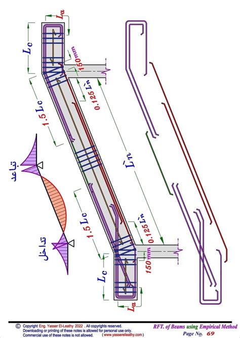 Typical Stairs Details Of Section And Elevation Of Hotel Building Are Given In The Autocad Dwg