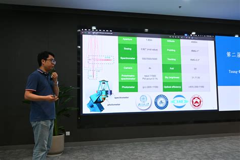 News Shanghai Jiao Tong University