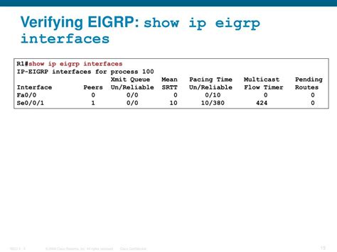 ppt configuring eigrp powerpoint presentation free download id 697176