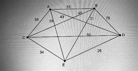 Find The Total Weigths Using Edge Picking Algorith