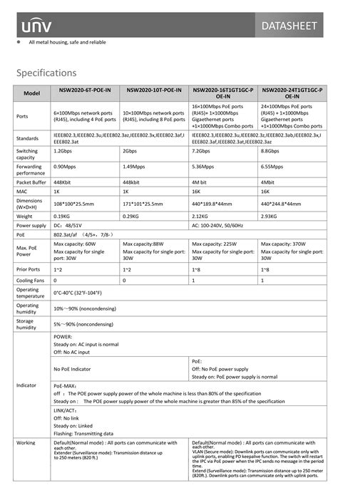 Uniview 8 2 Port Poe Switch
