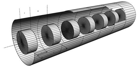 Circular Waveguide Of Radius A Periodically Loaded With Dielectric Download Scientific Diagram