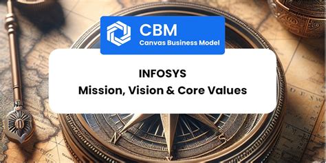 Mission Vision And Core Values Of Infosys