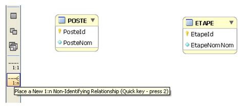 Relation 11 0n Avec Workbench Outils Mysql
