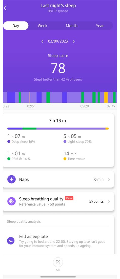 Mi Band 6 Sleep As Android Data Doesnt Match Rmiband