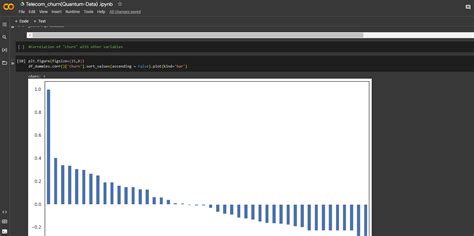 Quantum Data Devpost
