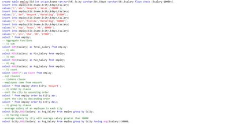 Anagha T V On Linkedin Dataanalysis Sql Employeemanagement Salarydata Aggregatefuntions
