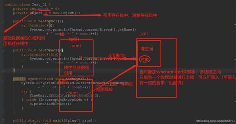 synchronized 关键字详解 python synchronized关键字 csdn博客