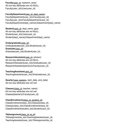 solved relational algebra queries for answering the