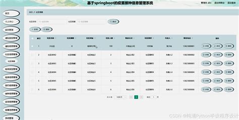 springboot毕设 基于springboot的疫苗接种信息管理系统 程序 论文 csdn博客