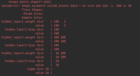About Valueerror Shape Mismatch Inside Platedata · Issue 3183