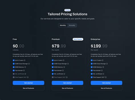 Pricing Cards Ui By Whitespace Ui On Dribbble