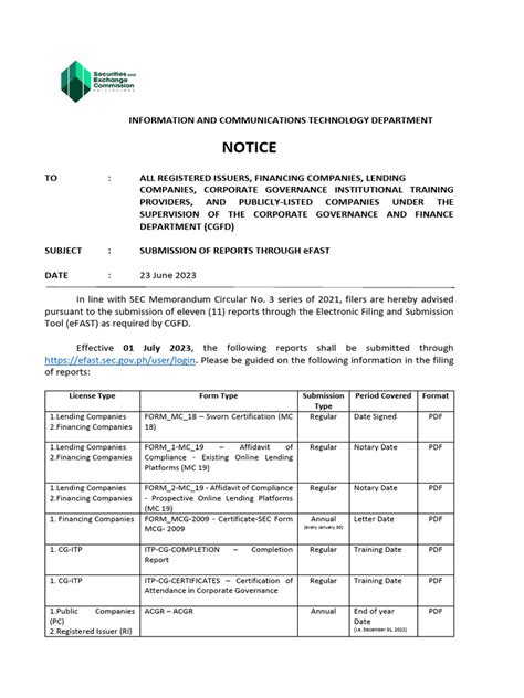 2023notice Efast Submission Of 11 Reports Pdf