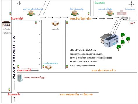 หัวหน้างานคลังสินค้าสำเร็จรูป
