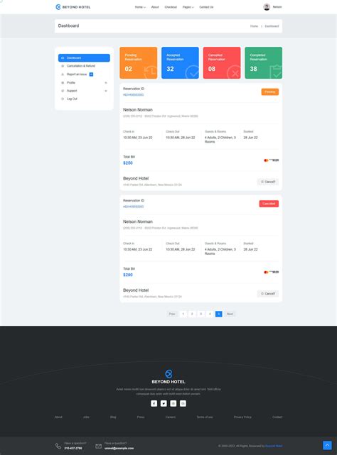 Beyond Hotel Booking Html Template By Byteseed ThemeForest
