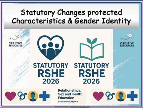 Cre8tive Resources Rshe 2025 Sexual Orientation Gender Identity