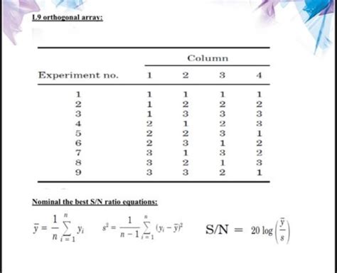 Problem In The Strain Gauge Measurements Using Load Chegg