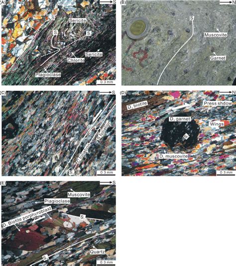 Field And Thin Section Photos Of Ductile Deformation And Metamorphic