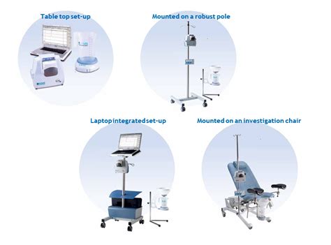 Solar Blue Wireless Urodynamic System