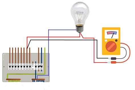 The World Through Electricity Electrical Test Continuity Test And