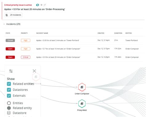 New Relic Observability Platform New Relic
