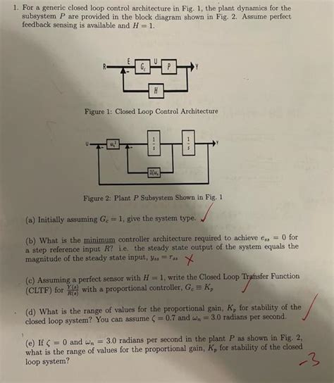 Solved 1 For A Generic Closed Loop Control Architecture In
