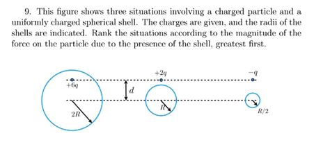 9 this figure shows three situations involving a charged particle and