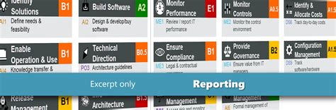 Governance Reporting KPIs Eric Kendrick