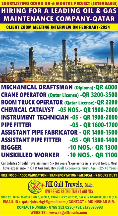 HIRING FOR A LEADING OIL & GAS COMPANY- QATAR March 17, 2025
