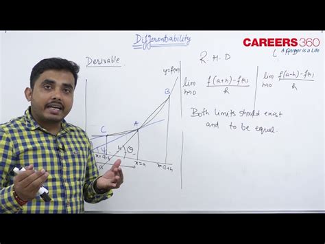 Differentiability And Existence Of Derivative Mcq Practice Questions