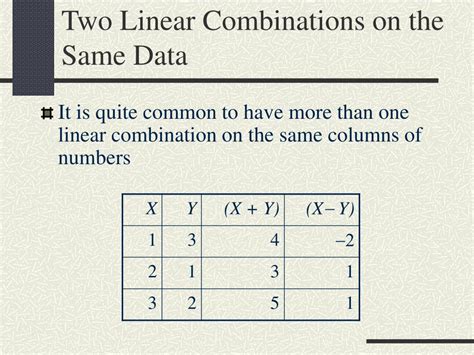 Ppt The Laws Of Linear Combination Powerpoint Presentation Free