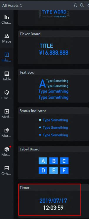 Add And Configure Project Widgets Datav Alibaba Cloud Documentation Center