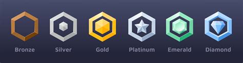 Premium Vector | Game rank icon rank evolution design