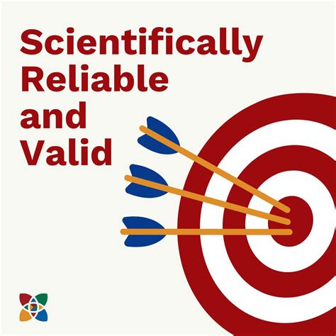 The Birkman Method Remains One Of The Most Scientifically Valid And