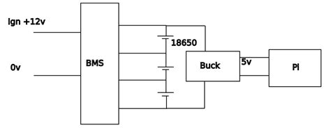Car Raspberry Pi Clean Shutdown Rraspberrypi