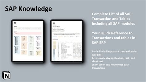 Sap Knowledge Prototion Buy Notion Template