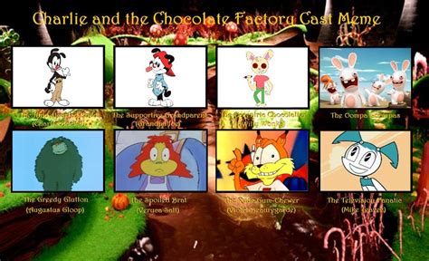 Yakko And The Chocolate Factory Cast Meme By Murriks On Deviantart