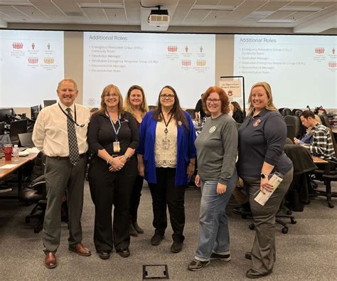 Continuity Planning For An Emergency Or Disaster Is Critical To Help Quickly Restore Essential