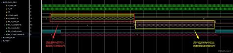 Ddr3 控制器设计（7）——ddr3 的用户端口读写模块设计 Fpga 开发圈