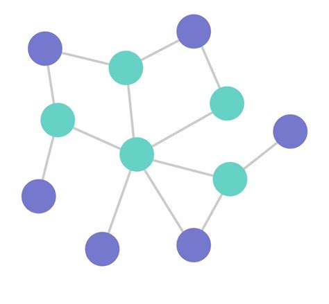 Graph Databases And Amazon Neptune Overview By Mayank Patel Medium