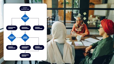 Microsoft Outlook Integration Matrix Booking